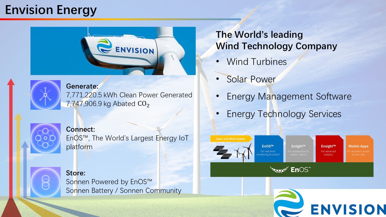 An Opportunity to Make Impressive Chinese Connections That Make a ...