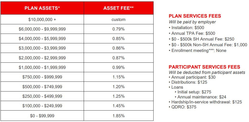 New Benefit Offering: Pooled Retirement Plan Exchange – CleanTech Alliance